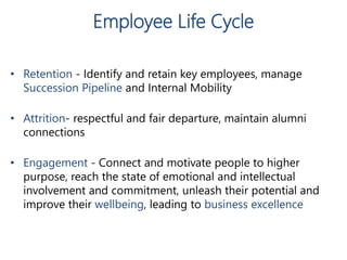 Employee Life Cycle | PPTX