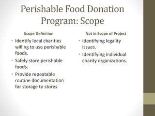 Starbucks Perishable food donation program Christeen Donnelly | PPT