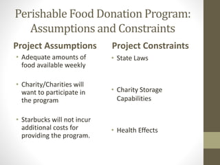 Starbucks Perishable food donation program Christeen Donnelly | PPT