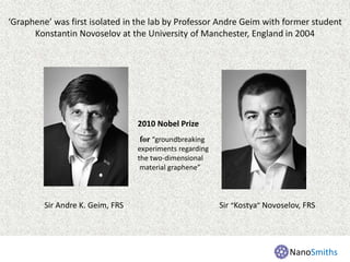 nanotechnology1 | PPT