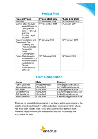 Warwick Gap Project Charter | PDF | Non-Profit Organizations | Industries