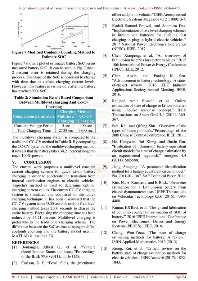 Electric Vehicles Battery Charging by Estimating SOC using Modified ...