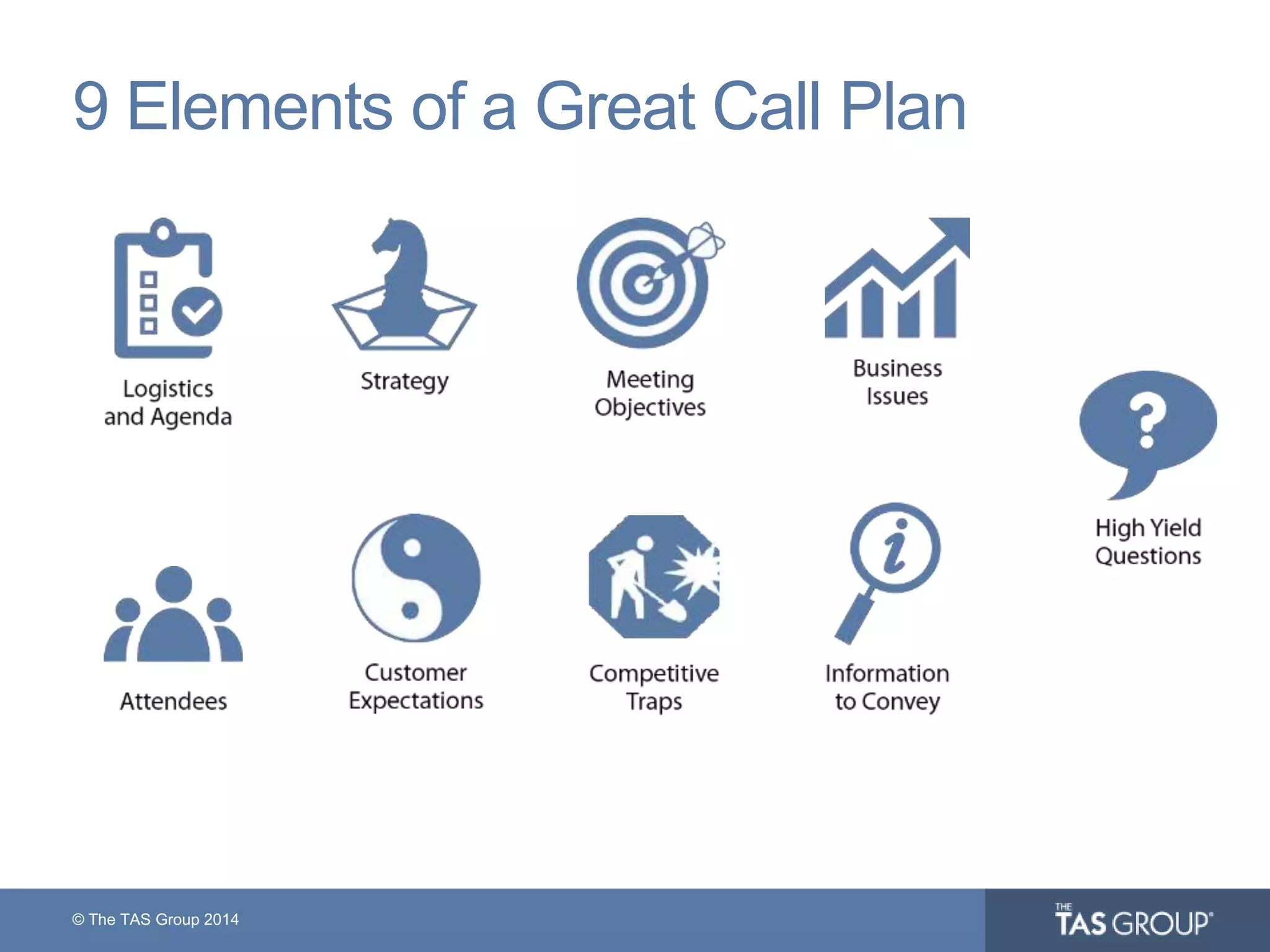 9 elements of a smart call plan | PPT
