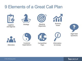 9 elements of a smart call plan | PPT