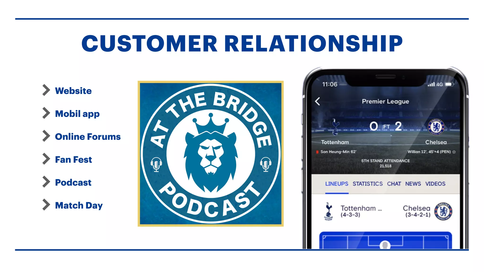 9 Elements of Business Model Analysis | PPT