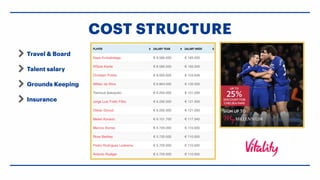 9 Elements of Business Model Analysis | PPT