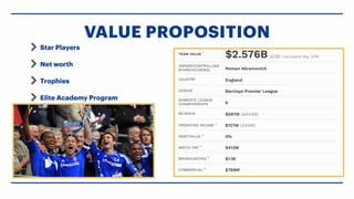 9 Elements of Business Model Analysis | PPT