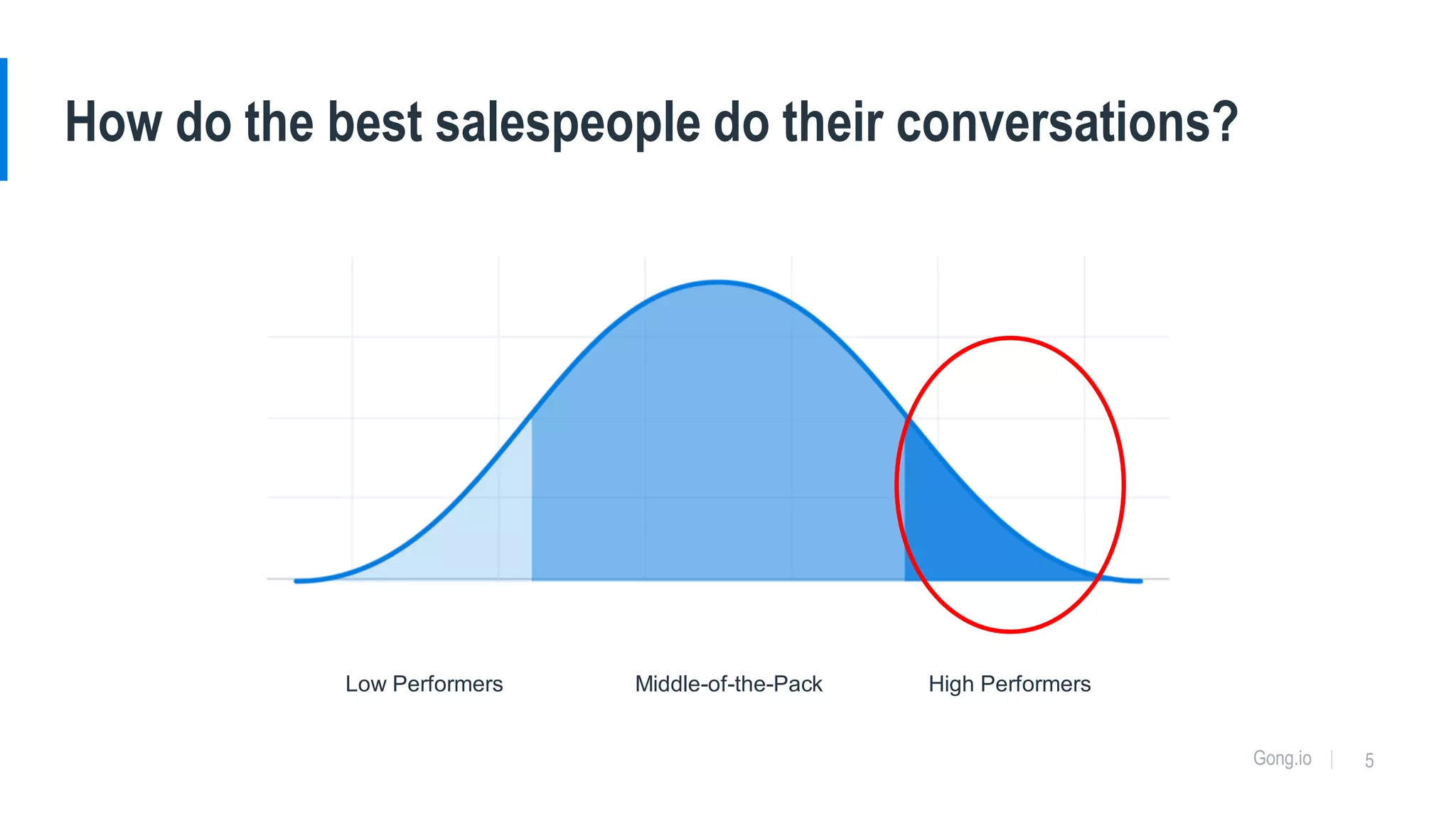 9 Elements of Highly Effective Sales Conversations | PDF