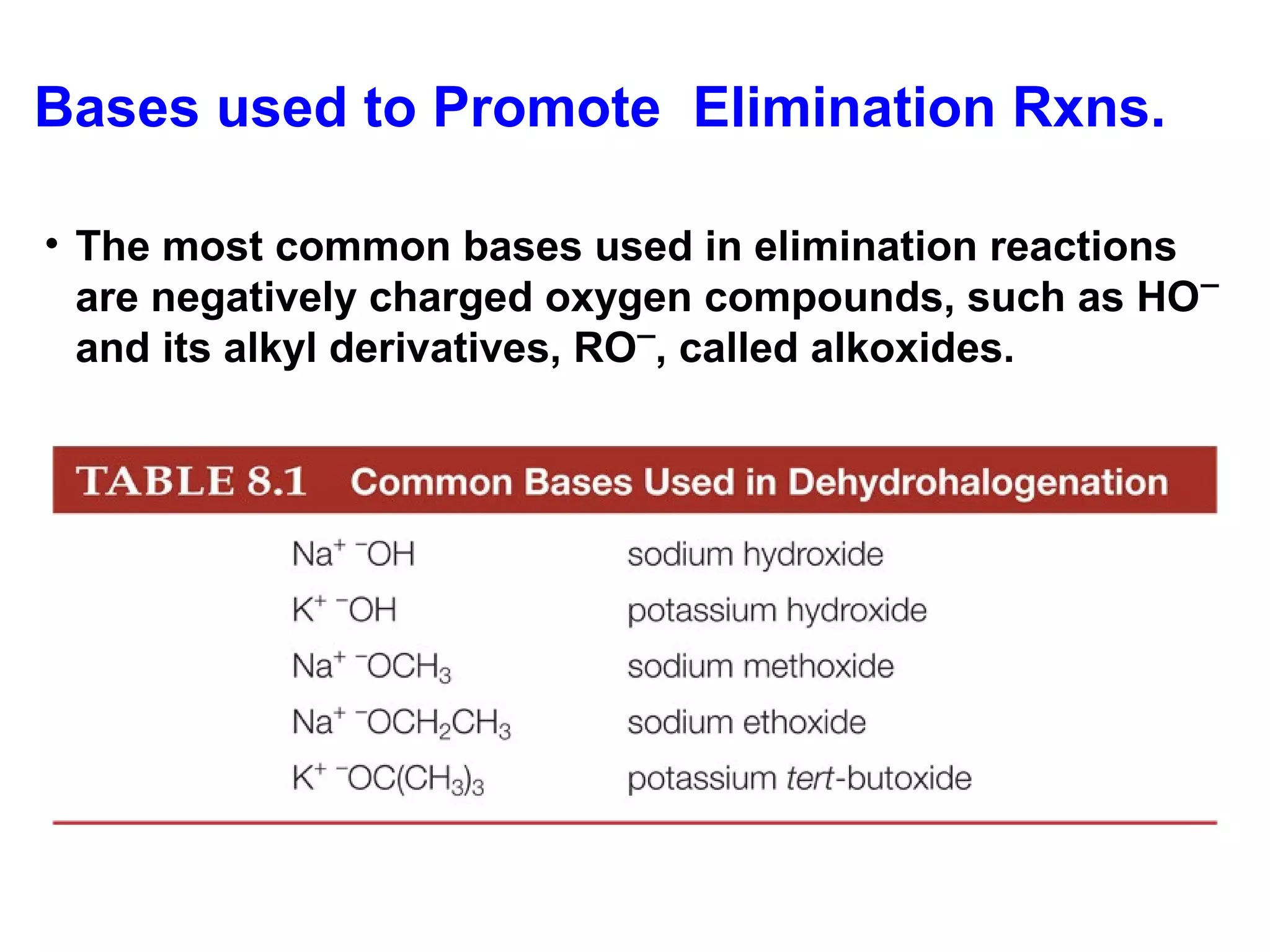 9 elimination rxns | PPT