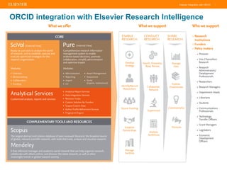 Elsevier Integration with ORCID (A. van Servellen) | PPT