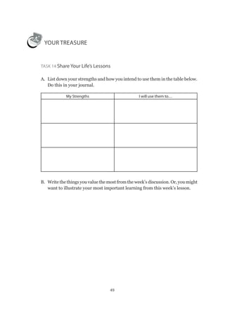 Grade 9 Learning Module in English - Complete | PDF