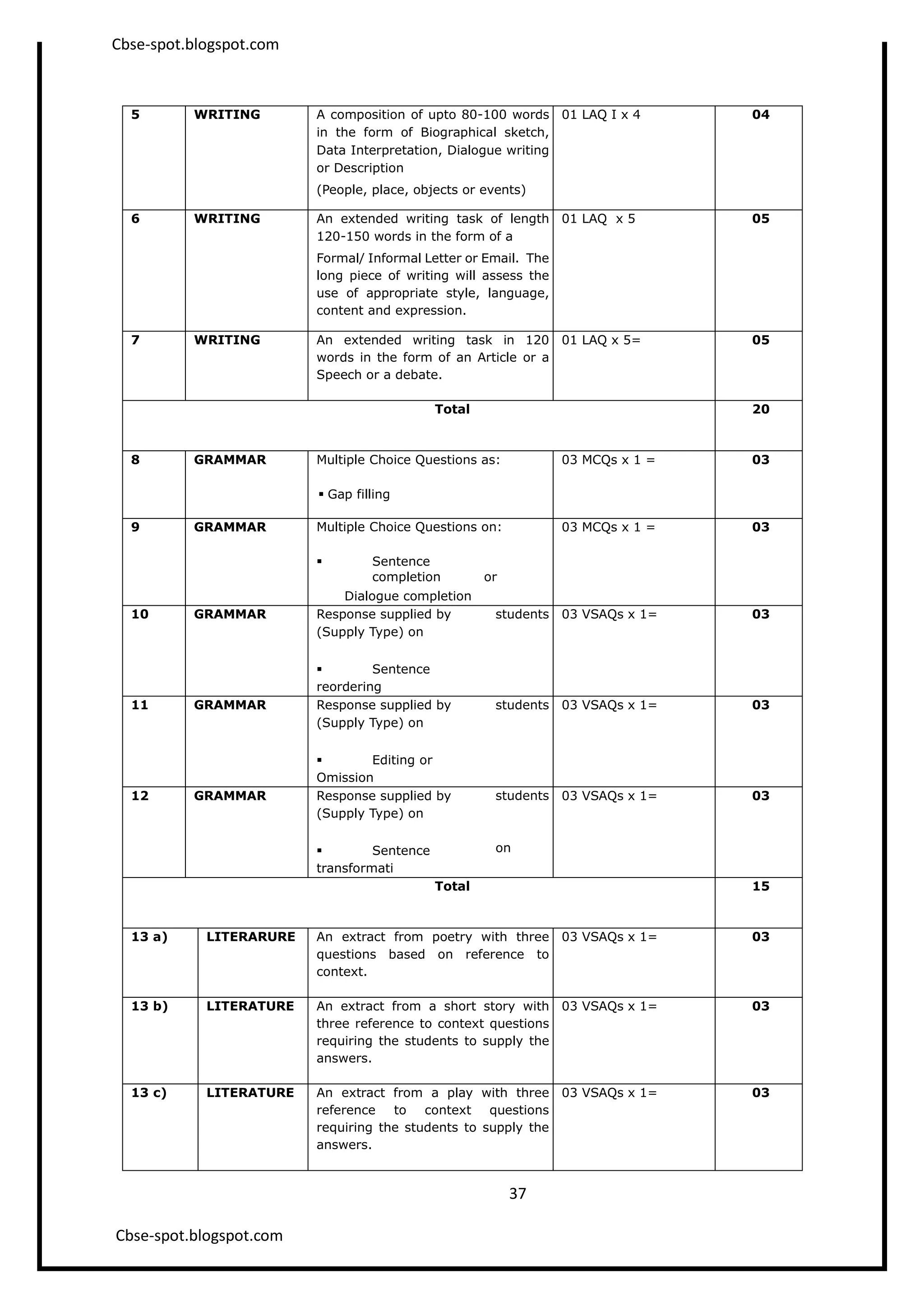 9th SA2 CBSE English sample paper | PDF | Standardized Testing ...