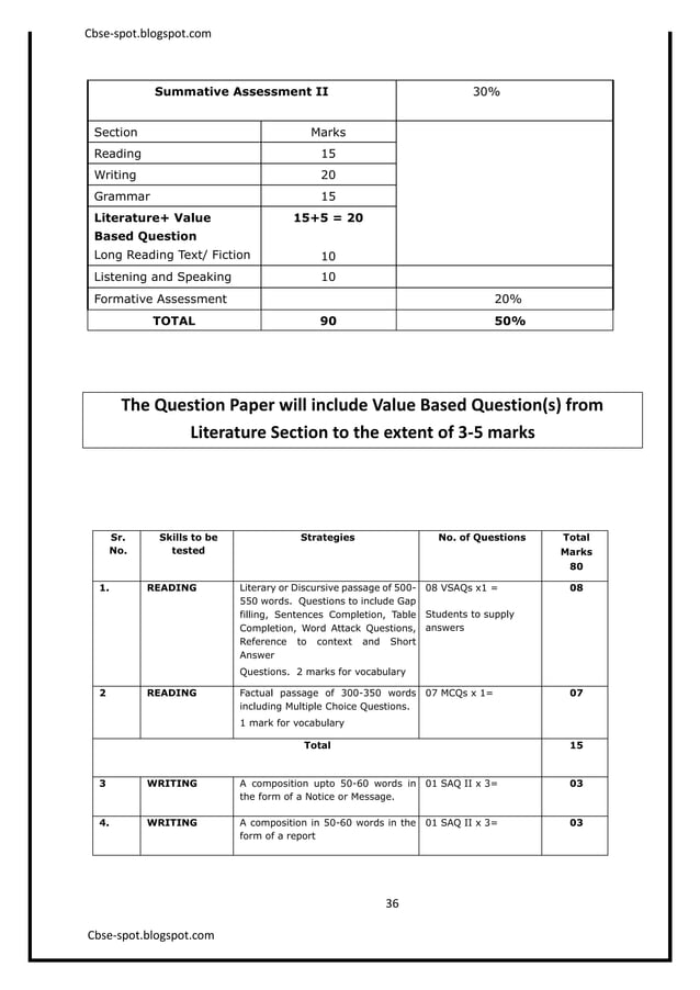 9th SA2 CBSE English sample paper | PDF | Standardized Testing ...