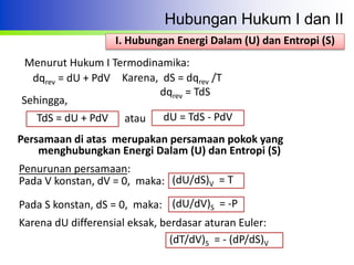 9_Entropi pada Berbagai Proses_Masykuri.pptx