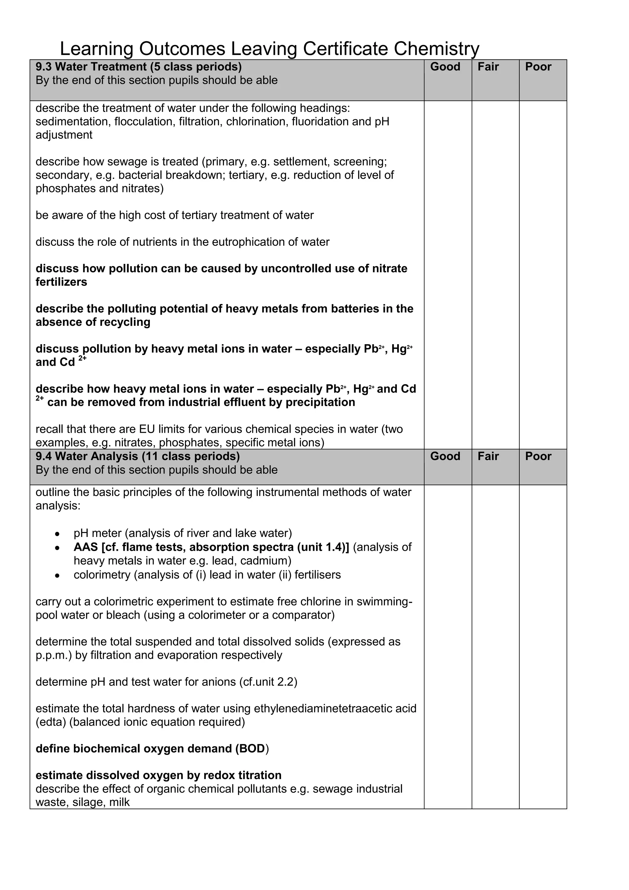 9 environmental chemistry water learning outcomes | DOCX