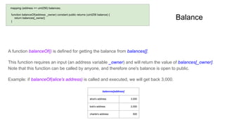ERC20 Token Contract | PPT