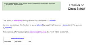 ERC20 Token Contract | PPT