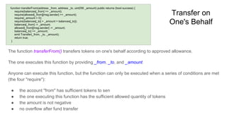 ERC20 Token Contract | PPT