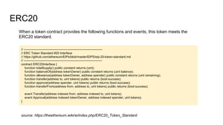 ERC20 Token Contract | PPT