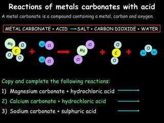 9 e reactions of metals | PPT