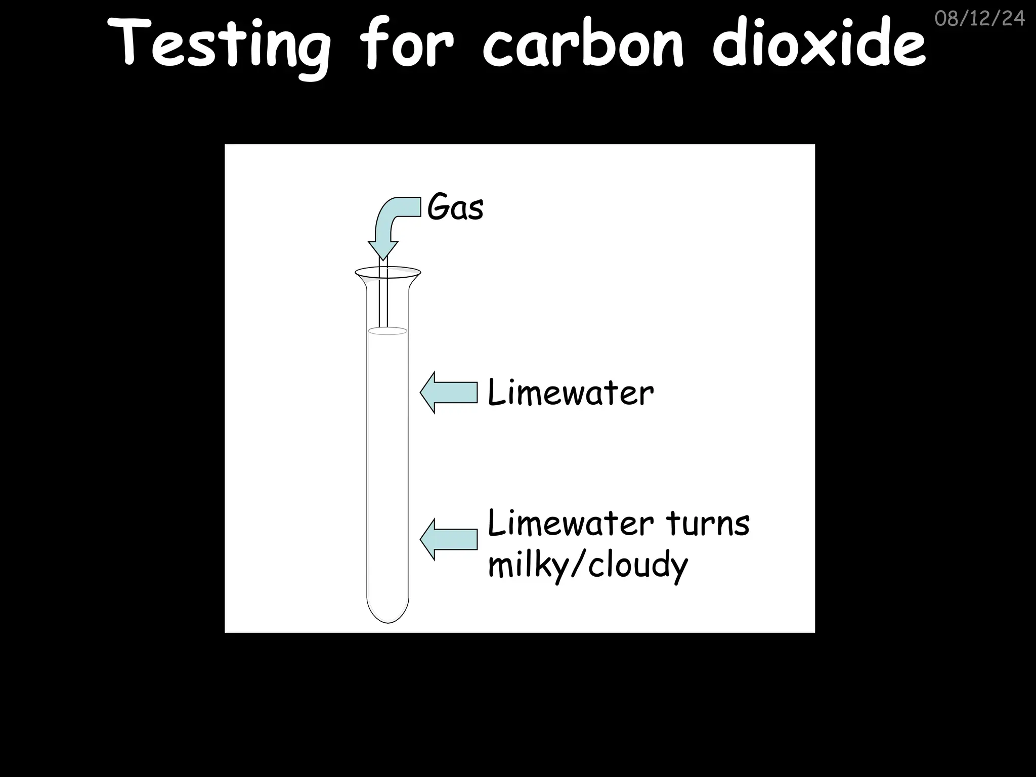 9E Reactions of Metals.ppt Chemistry Year 9 | PPT