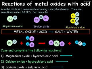 9E Reactions of Metals.ppt Chemistry Year 9 | PPT