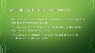 9 essential gis skills | PPT