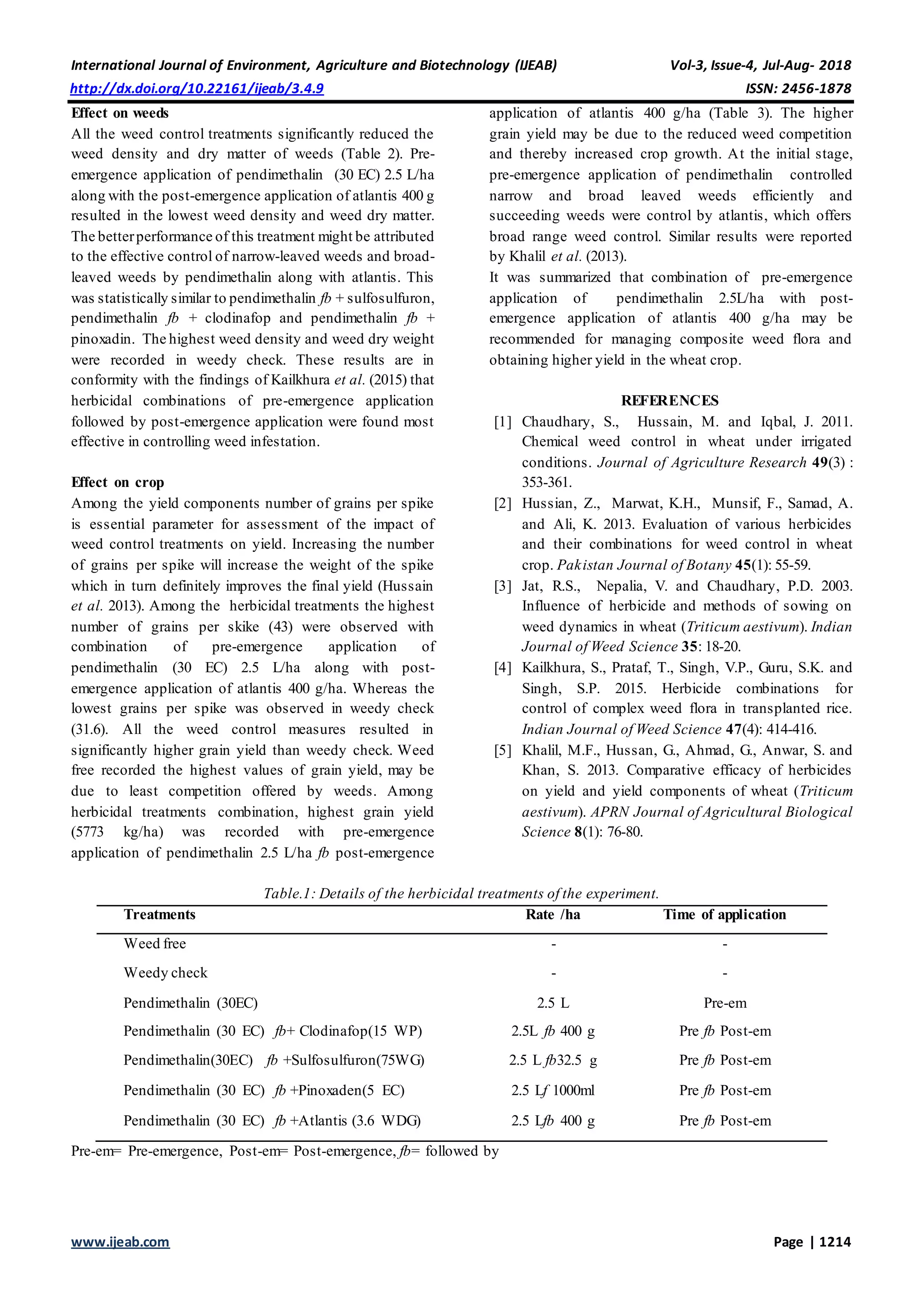 Evaluation of herbicides and their combinations for weed control in ...