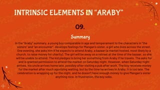9_Extrinsic and Intrinsic Elements In Araby by James Joyce.pptx
