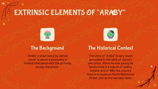 9_Extrinsic and Intrinsic Elements In Araby by James Joyce.pptx
