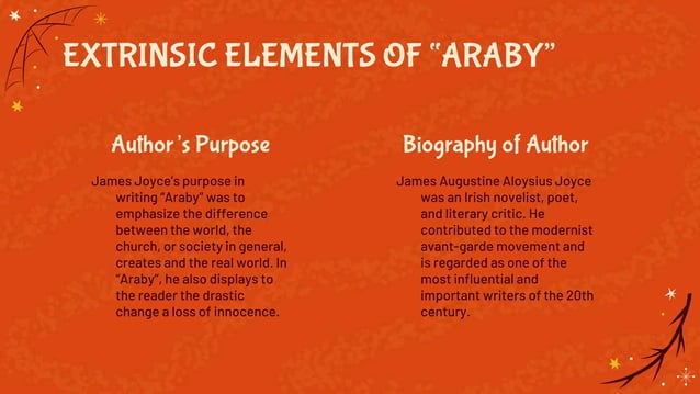 9_Extrinsic and Intrinsic Elements In Araby by James Joyce.pptx
