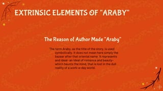 9_Extrinsic and Intrinsic Elements In Araby by James Joyce.pptx