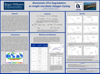 MCrick_ACS Poster | PPT