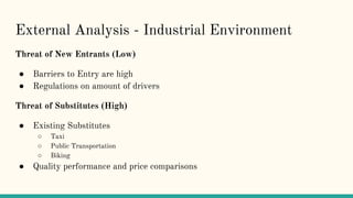 Uber Case Presentation | PDF