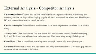 Uber Case Presentation | PDF