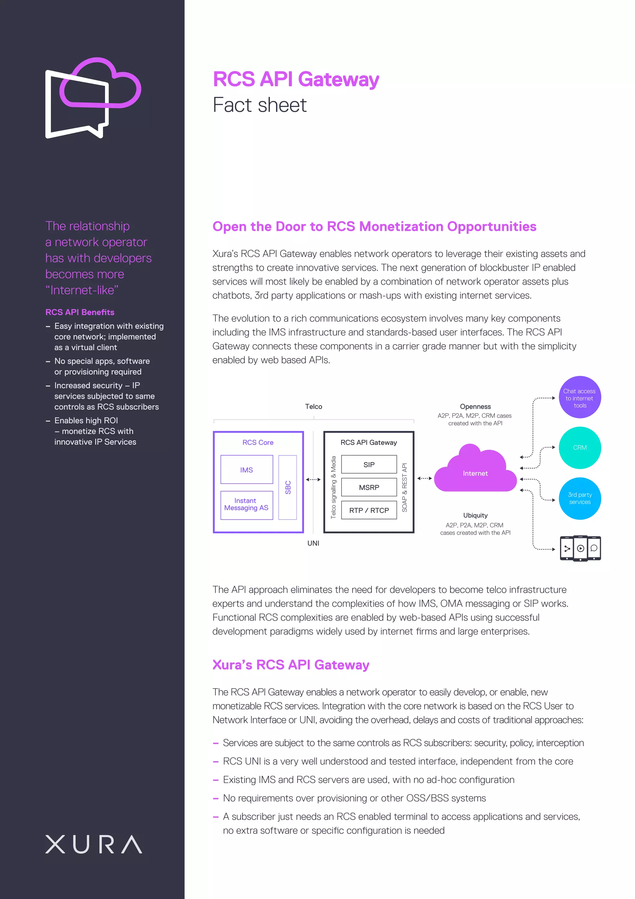 RCS API GW Fact Sheet | PDF