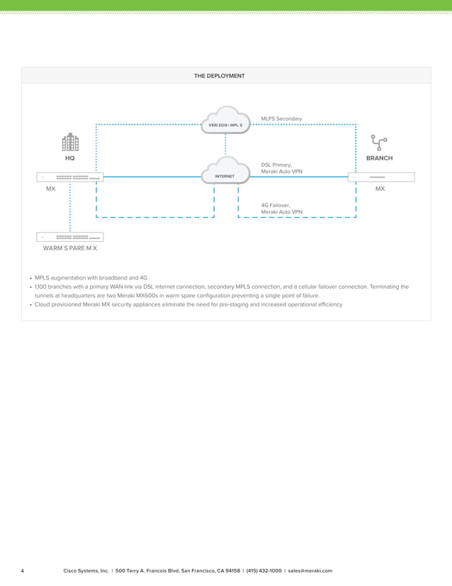 meraki_sd-wan_sps | PDF