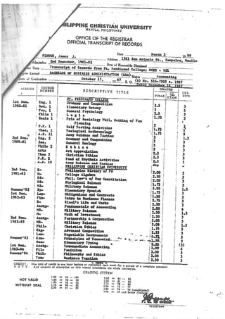 CPA Certificate-Duly Attested and translated in arabic | PDF