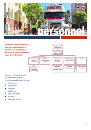 Capability Statement | PDF