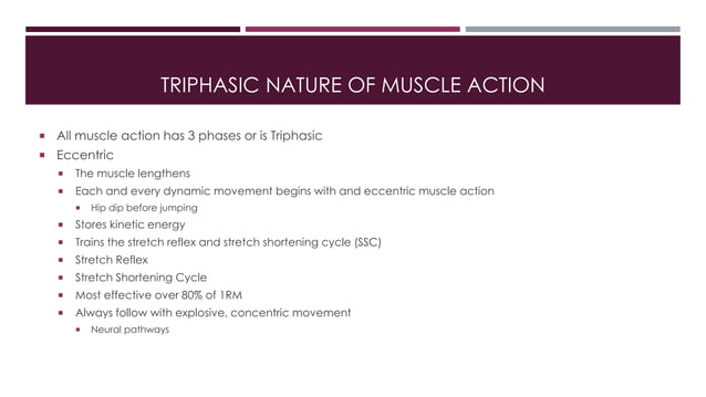 Triphasic Training pp | PPT