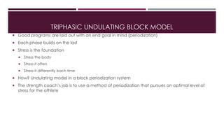Triphasic Training pp | PPT