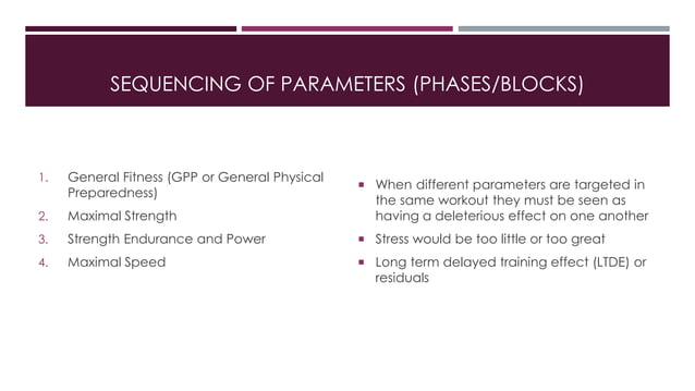 Triphasic Training pp | PPT