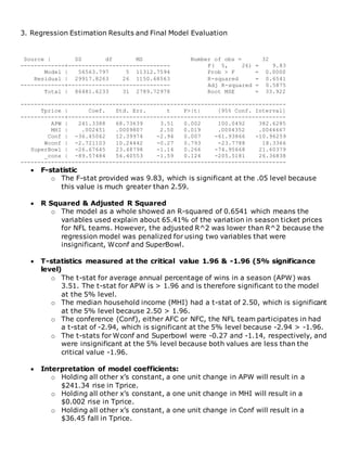 Determinants of NFL Ticket Prices | DOCX