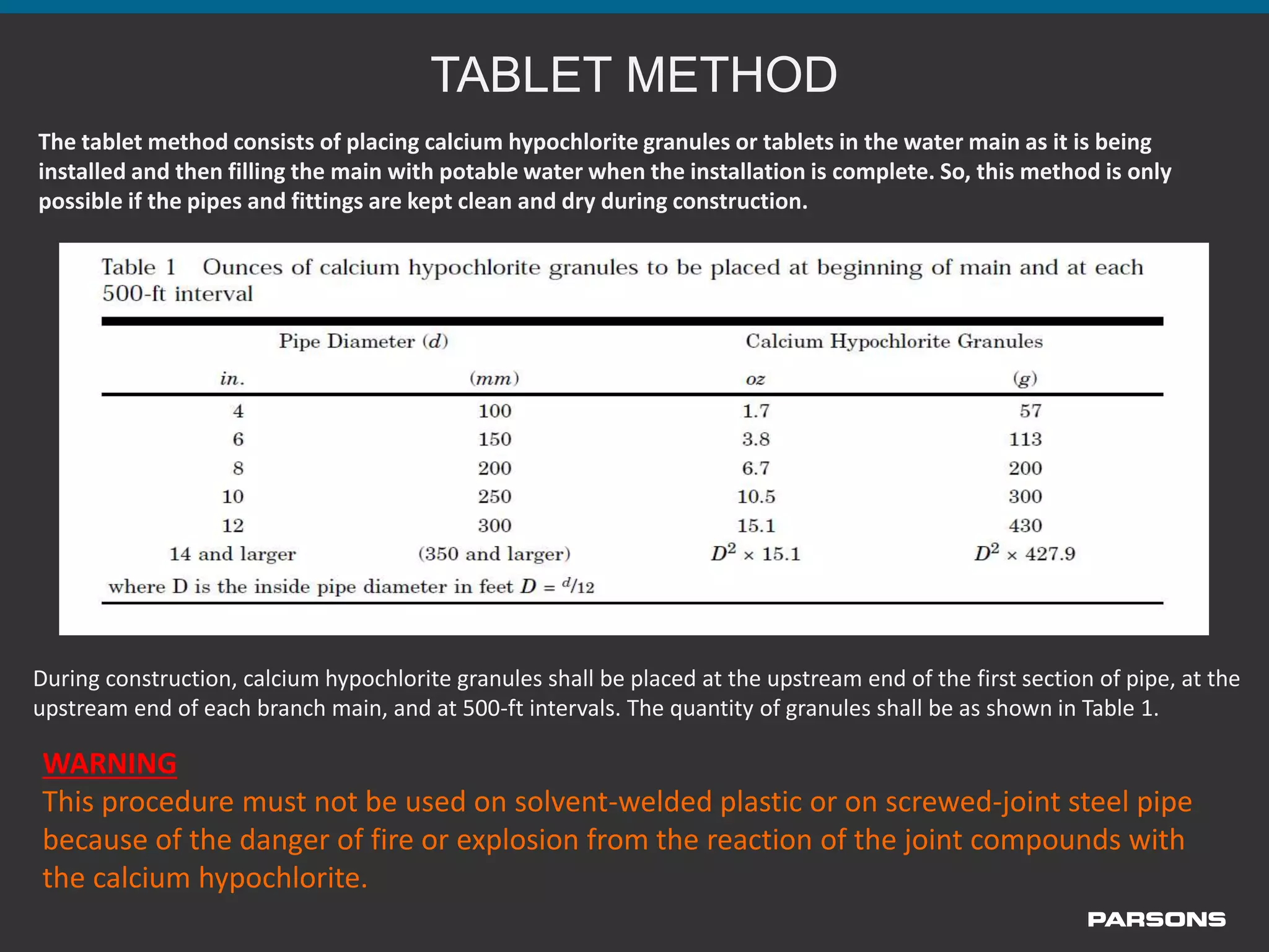 Disinfection and Chlorination of Potable Water Lines | PPSX