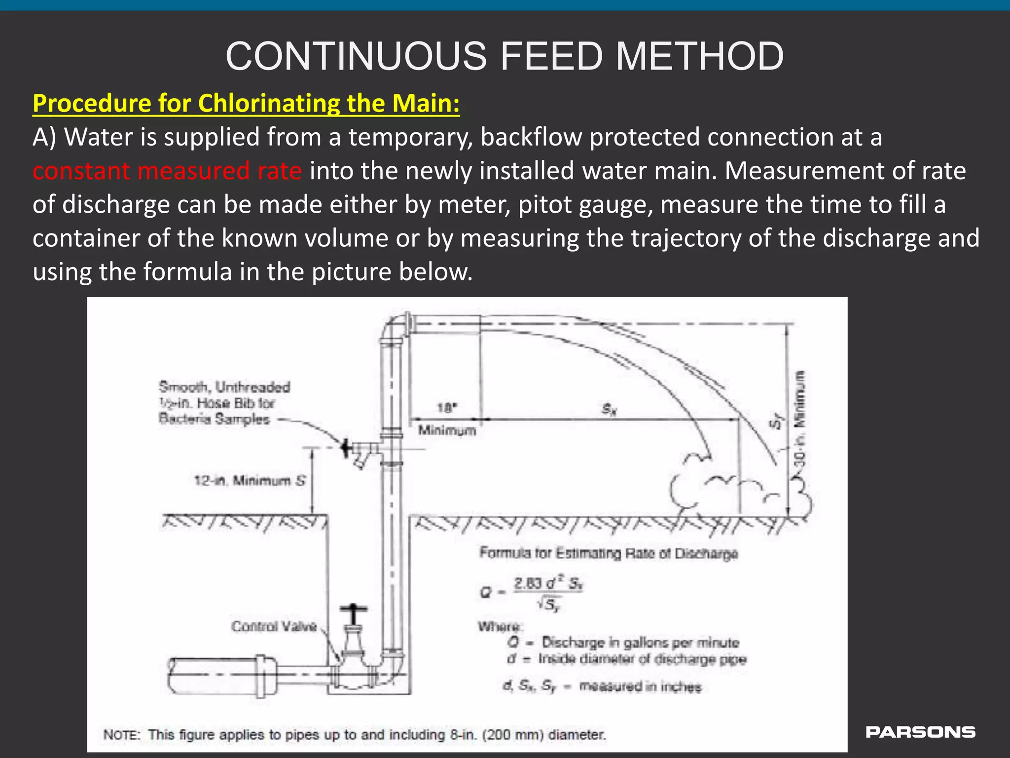 Disinfection and Chlorination of Potable Water Lines | PPSX