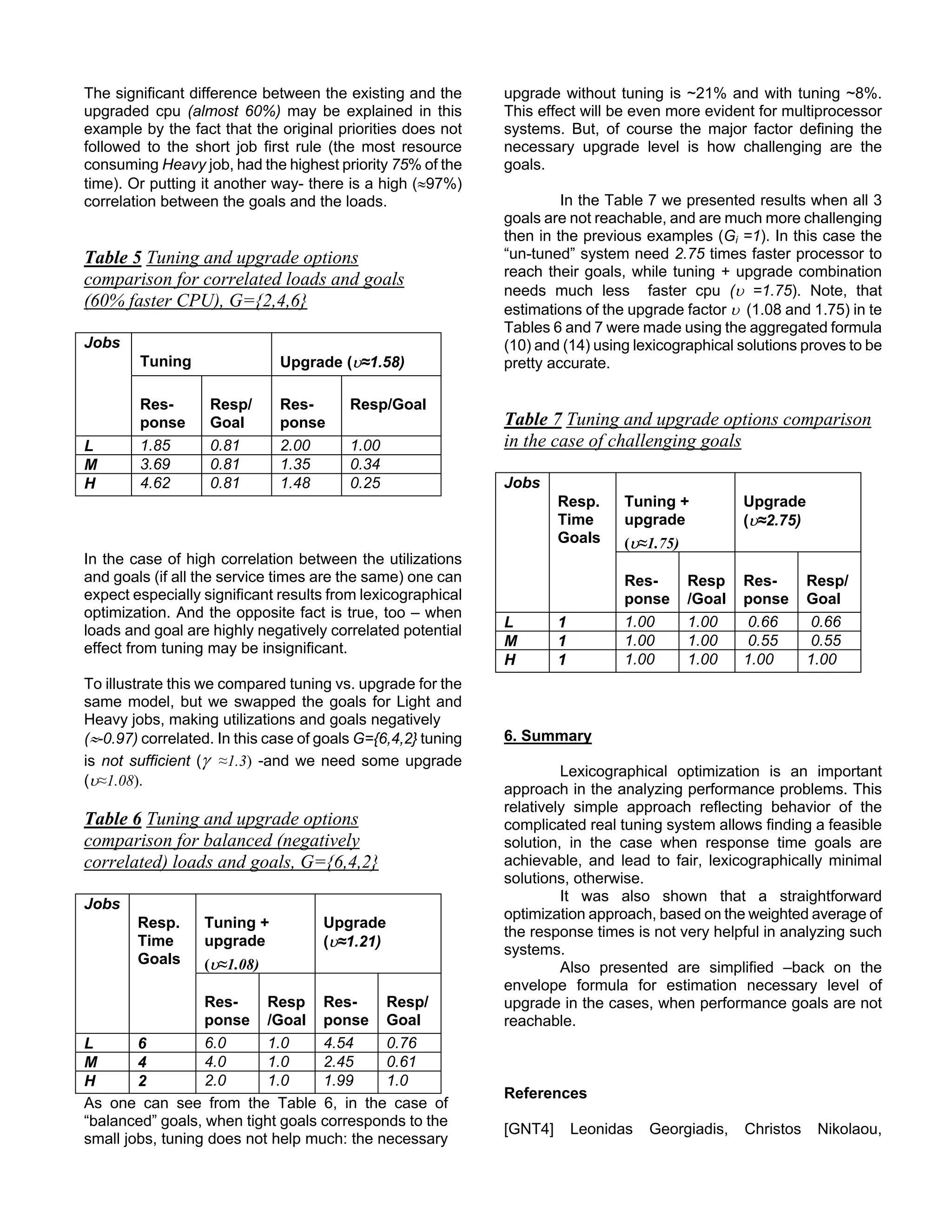 Queuing model estimating response time goals feasibility_CMG_Proc_2009_9097 | PDF | Computing ...