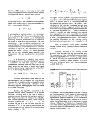 Queuing model estimating response time goals feasibility_CMG_Proc_2009_9097 | PDF | Computing ...