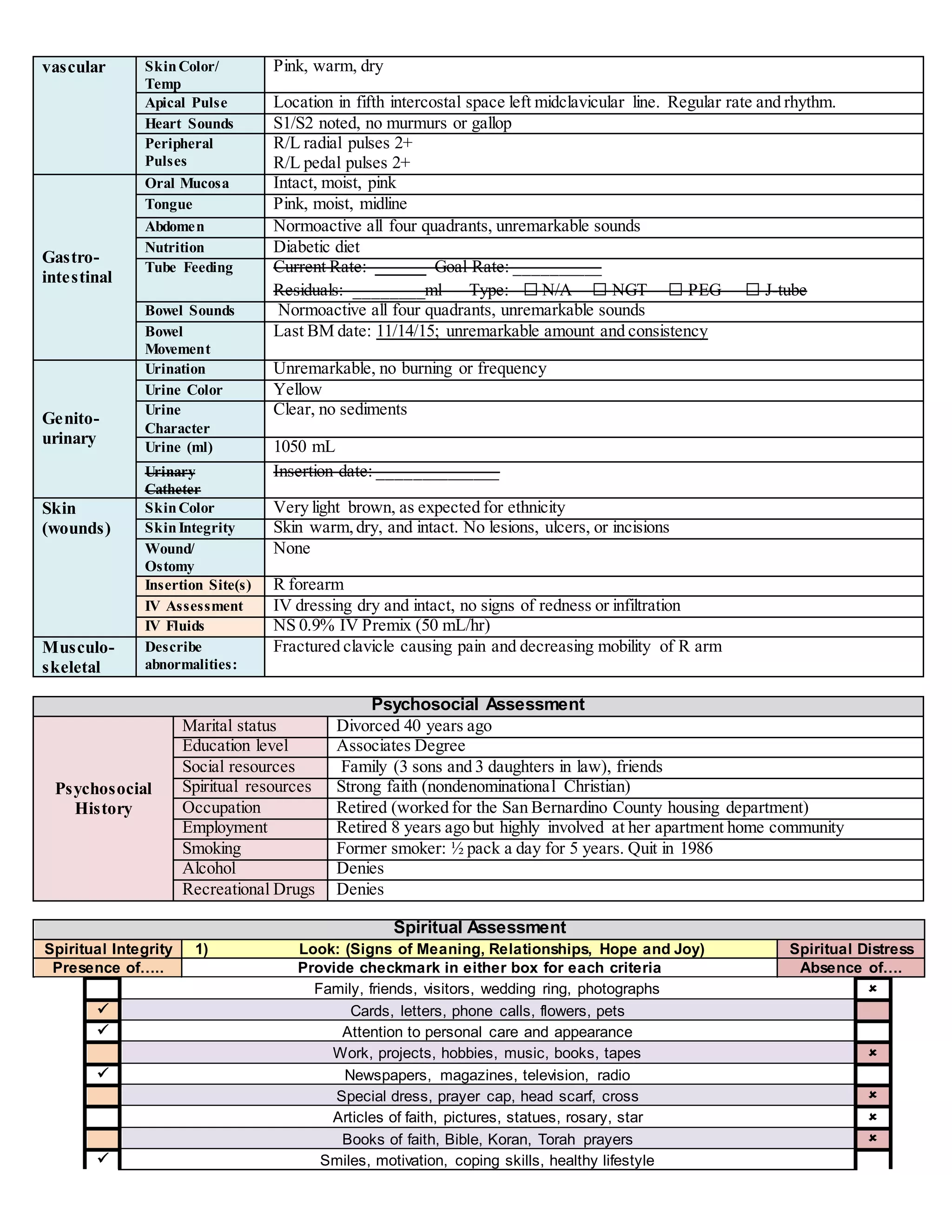 Care Plan #2 | DOCX
