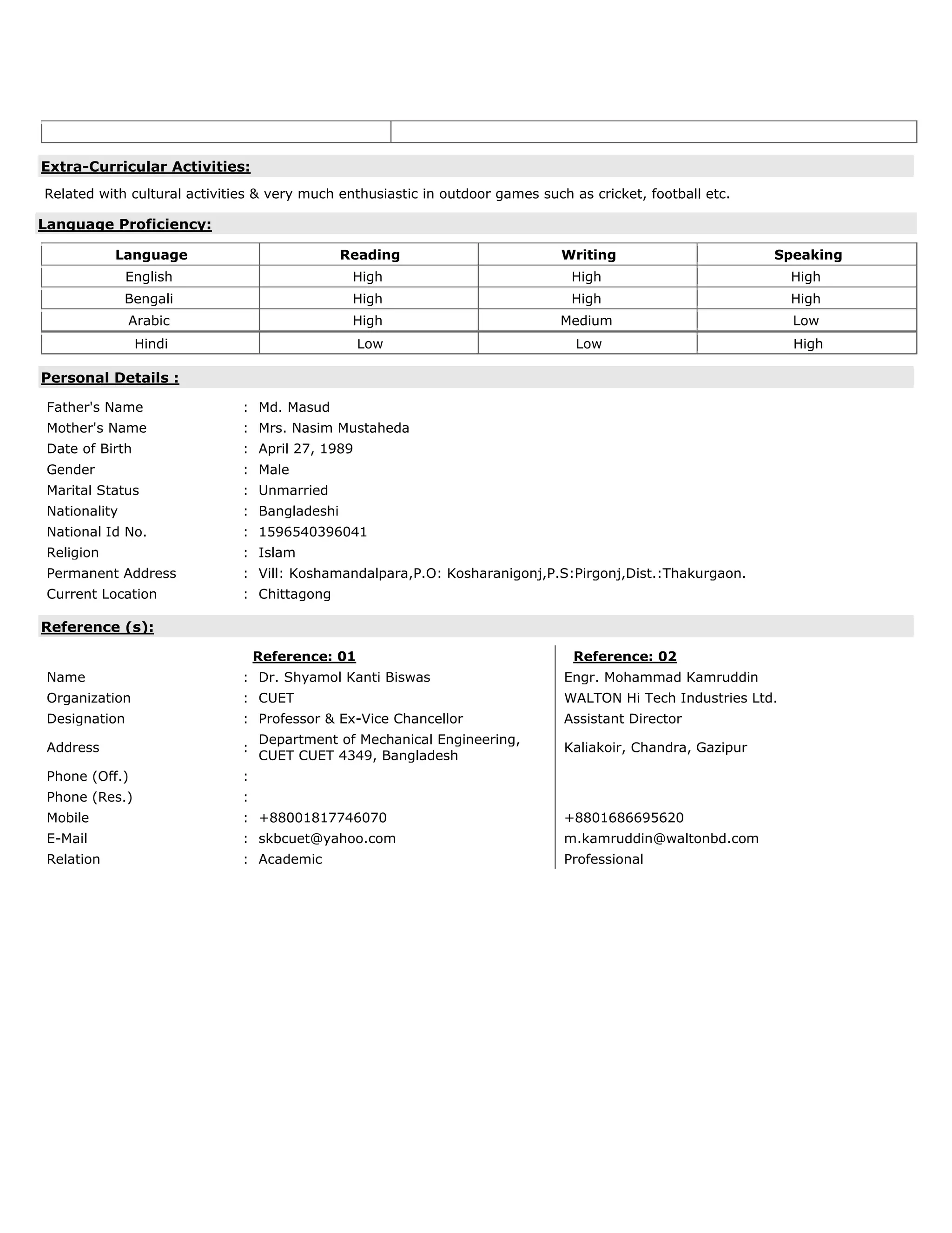 Md._Monjur_Morshed_CV | PDF