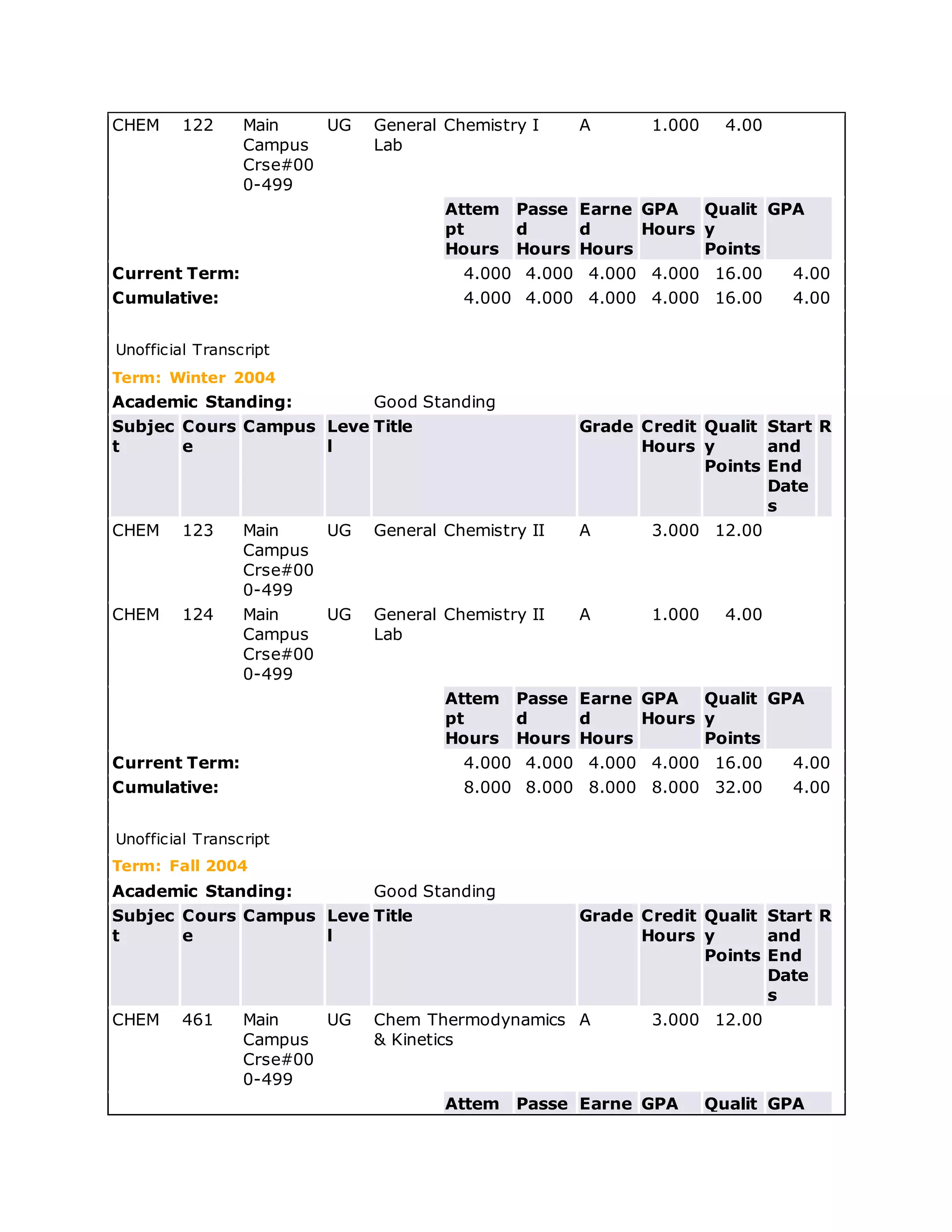EMU transcript | DOCX